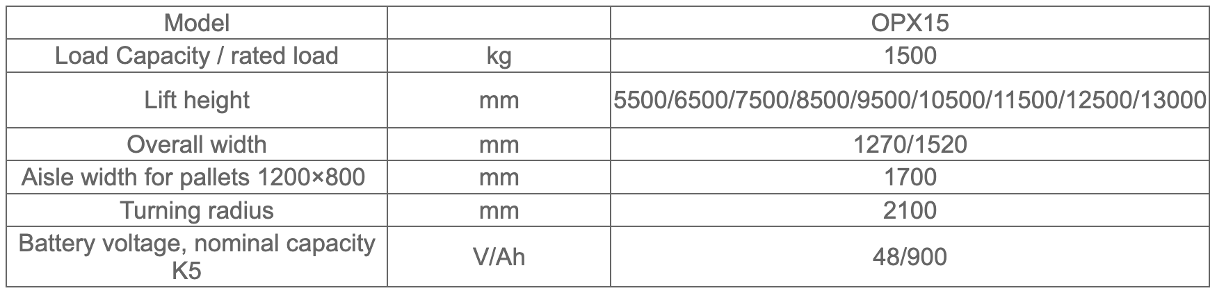 Xe Nâng Điện Reach Truck Noblelift OPX15 (1.5 Tấn) – GEE Việt Nam